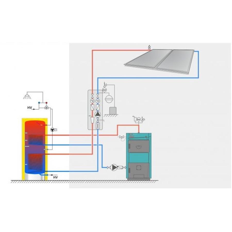 Centrometal STB inox HMV tároló 2 hőcserélővel (200-850 liter)