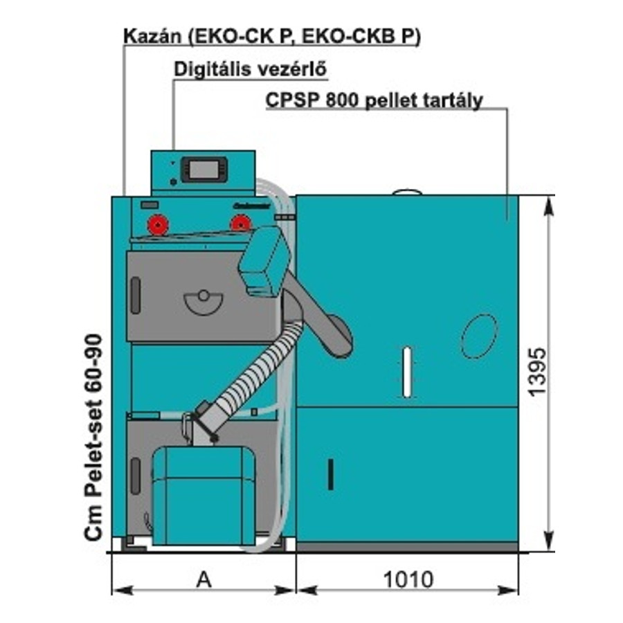 Centrometal EKO-CK P + CM PELET-SET 14-90 kW pellet kazán