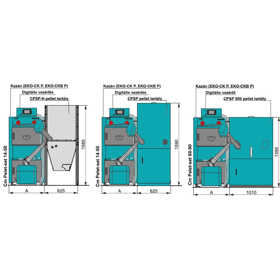Centrometal EKO-CK P + CM PELET-SET 14-90 kW pellet kazán